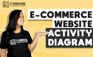 Activity Diagram for Ecommerce Website - Itsourcecode.com