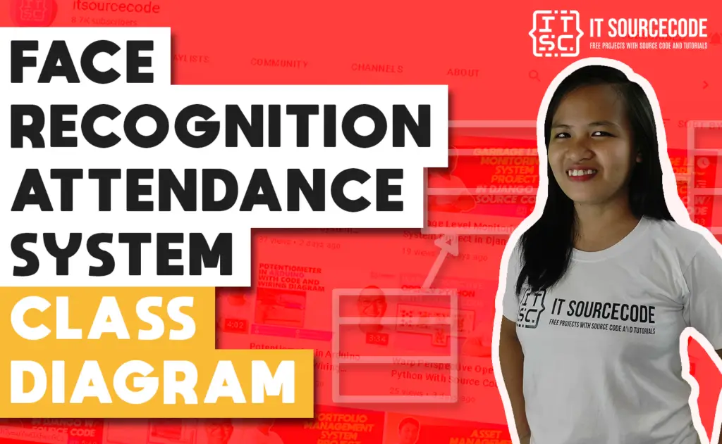 Face Recognition System Class Diagram | UML