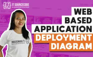 Deployment Diagram for Web Application
