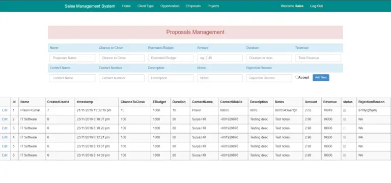 Sales Management System Project in ASP.net With Source Code