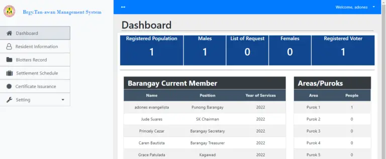 Barangay Management System in Laravel with Source Code