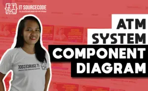 Component Diagram for ATM System | UML | Itsourcecode.com