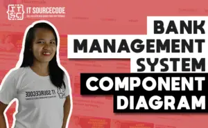 Component Diagram for Bank Management System | UML