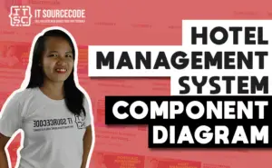 Component Diagram for Hotel Management System
