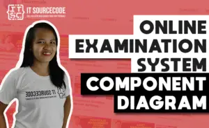 Component Diagram for Online Examination System | UML