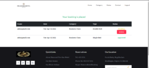 Hotel Management System Project in Node JS with Source Code