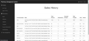Pharmacy Management System Project in Node JS with Source Code