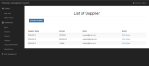 Pharmacy Management System Project in Node JS with Source Code