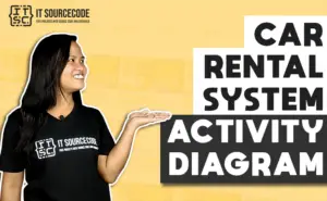 Activity Diagram for Car Rental System - Itsourcecode.com