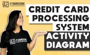 Activity Diagram for Credit Card Processing System | UML | ITSC