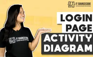Activity Diagram for Login Page - Itsourcecode.com