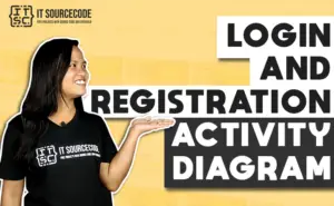 Activity Diagram for Login and Registration | UML | ITSC