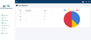 QR Code Fare Payment System Bootstrap Template