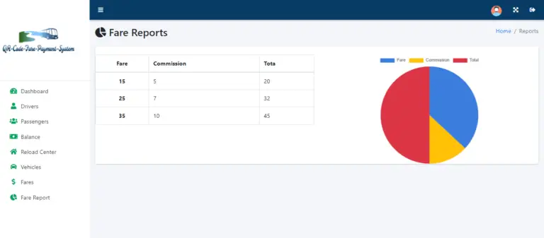 QR Code Fare Payment System Bootstrap Template