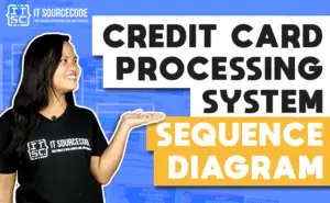 Credit Card Processing Sequence Diagram | UML