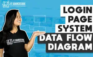 Login System DFD Diagram | Data Flow Diagram - ITSC