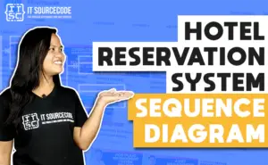 Sequence Diagram for Hotel Reservation System | UML