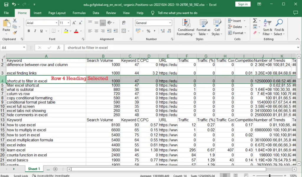 Modifying Rows and Columns In Excel