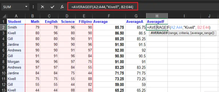 How To Get Average Function In Excel With Examples