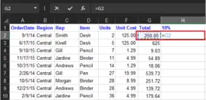 How To Multiply Cells In Excel With Examples