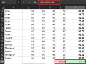 How To Find Mode In Excel With Examples and Steps