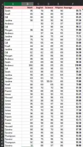 How To Find Mode In Excel With Examples and Steps