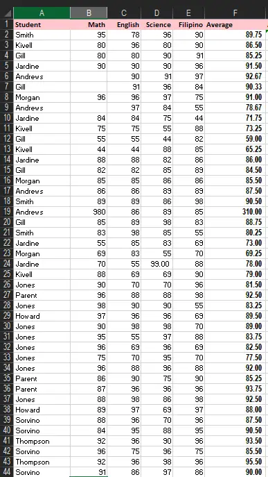 How To Find Mode In Excel With Examples And Steps