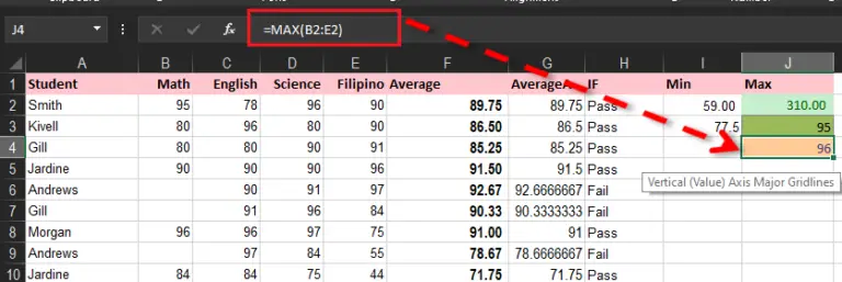How To Use Max Function In Excel With Examples and Tricks