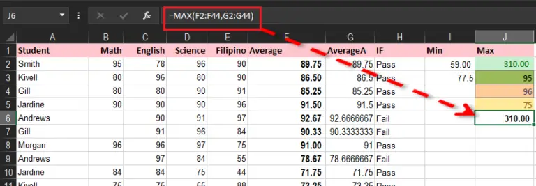 How To Use Max Function In Excel With Examples and Tricks