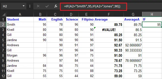 If And Statement Excel Everything You Need To Know