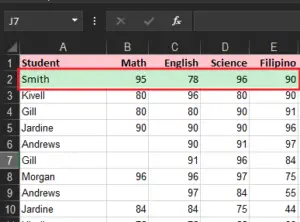 How To Calculate Mean on Excel Easy Steps - Itsourcecode.com