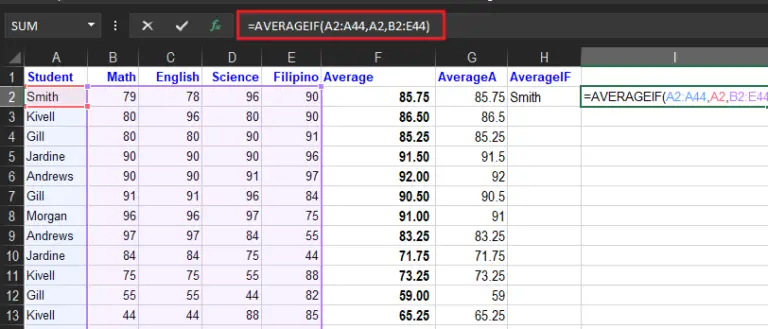 How To Use AverageIf Function in Excel Easy Ways