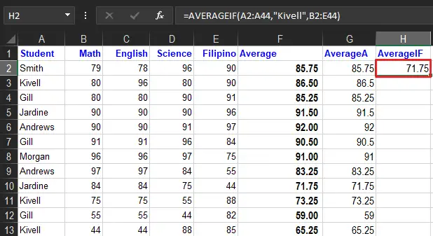 How To Use AverageIf Function In Excel Easy Ways