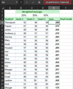 Excel SUMPRODUCT Formula, Examples & Ways To Use
