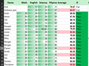 Excel Conditional Formatting Ways to Apply and Examples