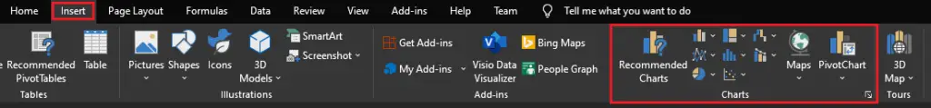 How To Create Charts In Excel With Different Chart Types - Itsourcecode.com