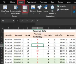 Create Excel Table & Everything You Need To Know
