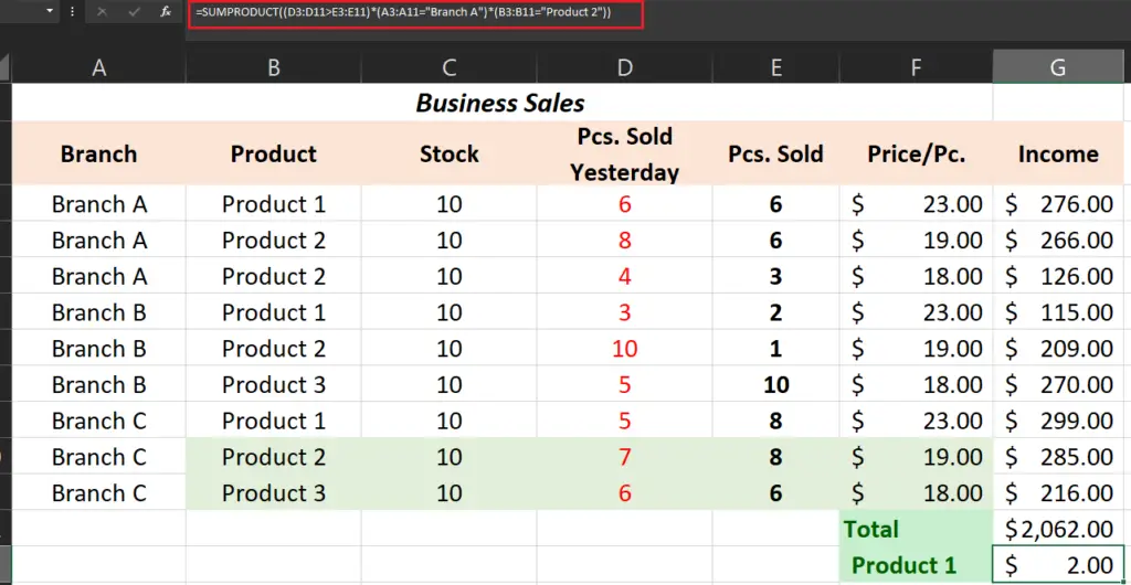 Excel SUMPRODUCT Formula, Examples & Ways To Use