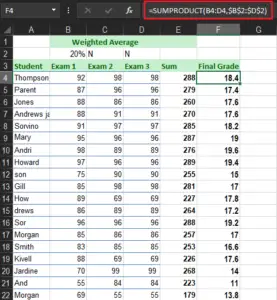 Excel SUMPRODUCT Formula, Examples & Ways To Use
