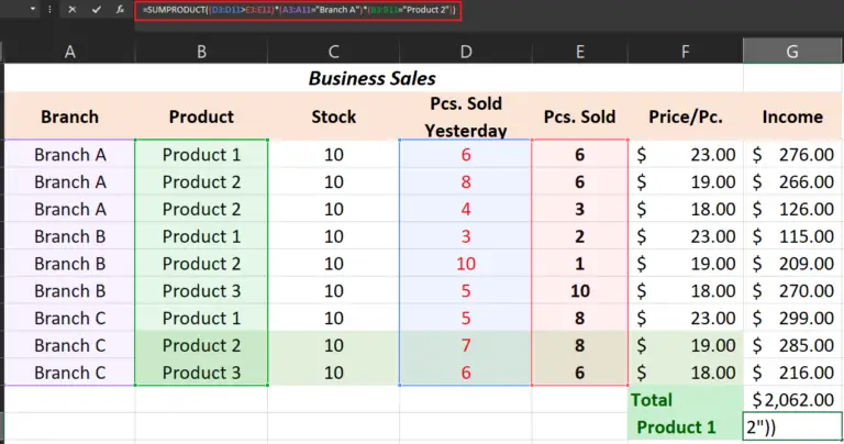 Excel SUMPRODUCT Formula, Examples & Ways To Use