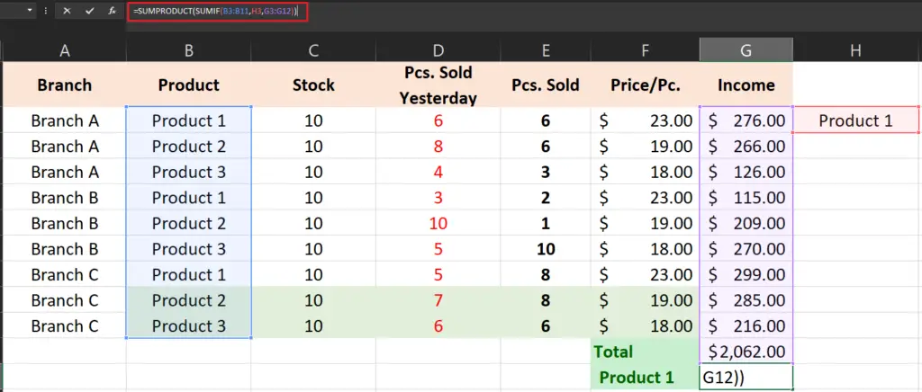 Excel SUMPRODUCT Formula, Examples & Ways To Use