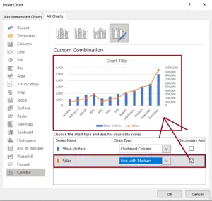 How To Create Combination Chart In Excel Step-by-Step Guide