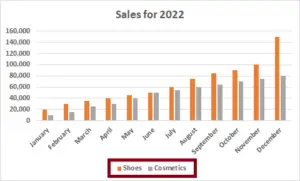 Data Series In Excel How To Add, Change, Remove In A Chart ...
