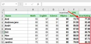 Excel Absolute Cell Reference With F4 Key Shortcut