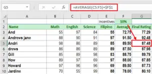 Excel Absolute Cell Reference With F4 Key Shortcut