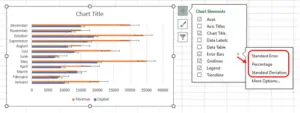 How To Add Standard Error Bars In Excel Charts