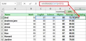 Excel Absolute Cell Reference With F4 Key Shortcut