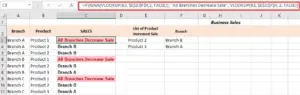 ISNA Excel Function With IF and VLOOKUP Formula