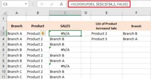 ISNA Excel Function With IF and VLOOKUP Formula