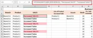 ISNA Excel Function With IF and VLOOKUP Formula